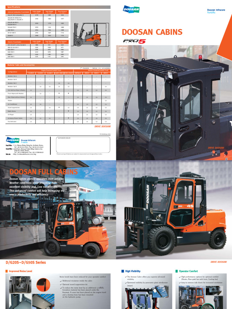 Doosan Cabins 20090421 | PDF