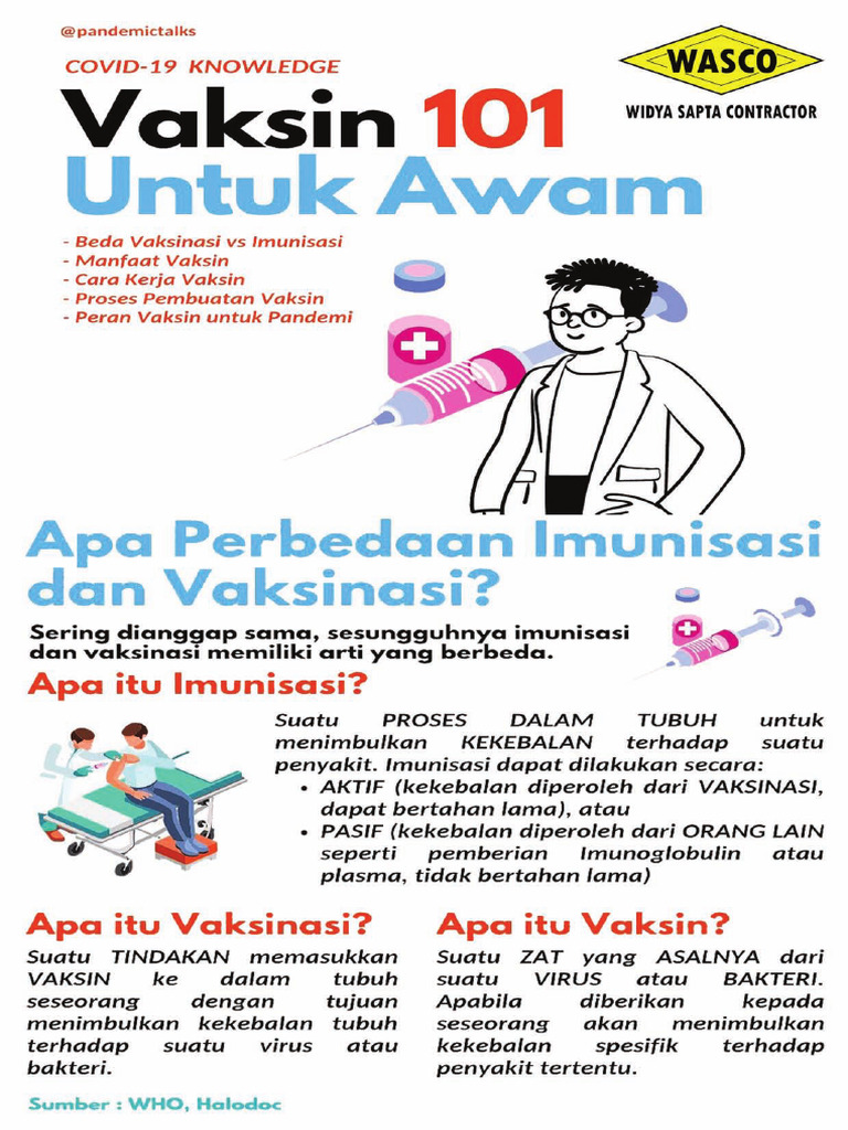 Vaksin Compressed | PDF