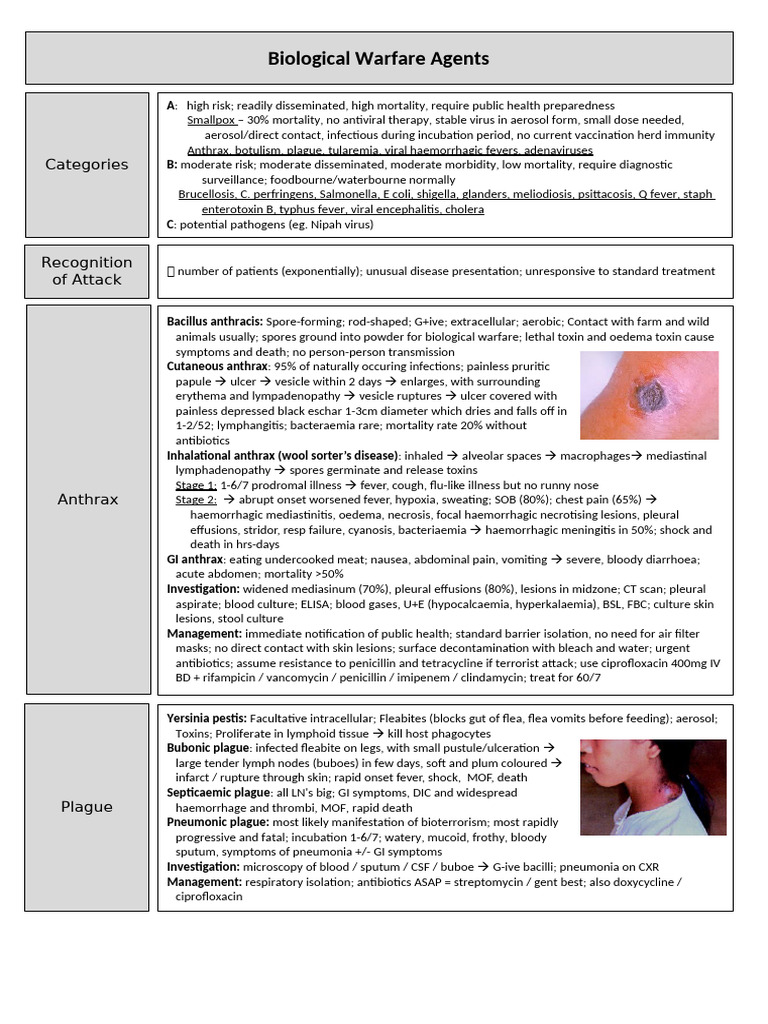 Biological Warfare Agents | PDF