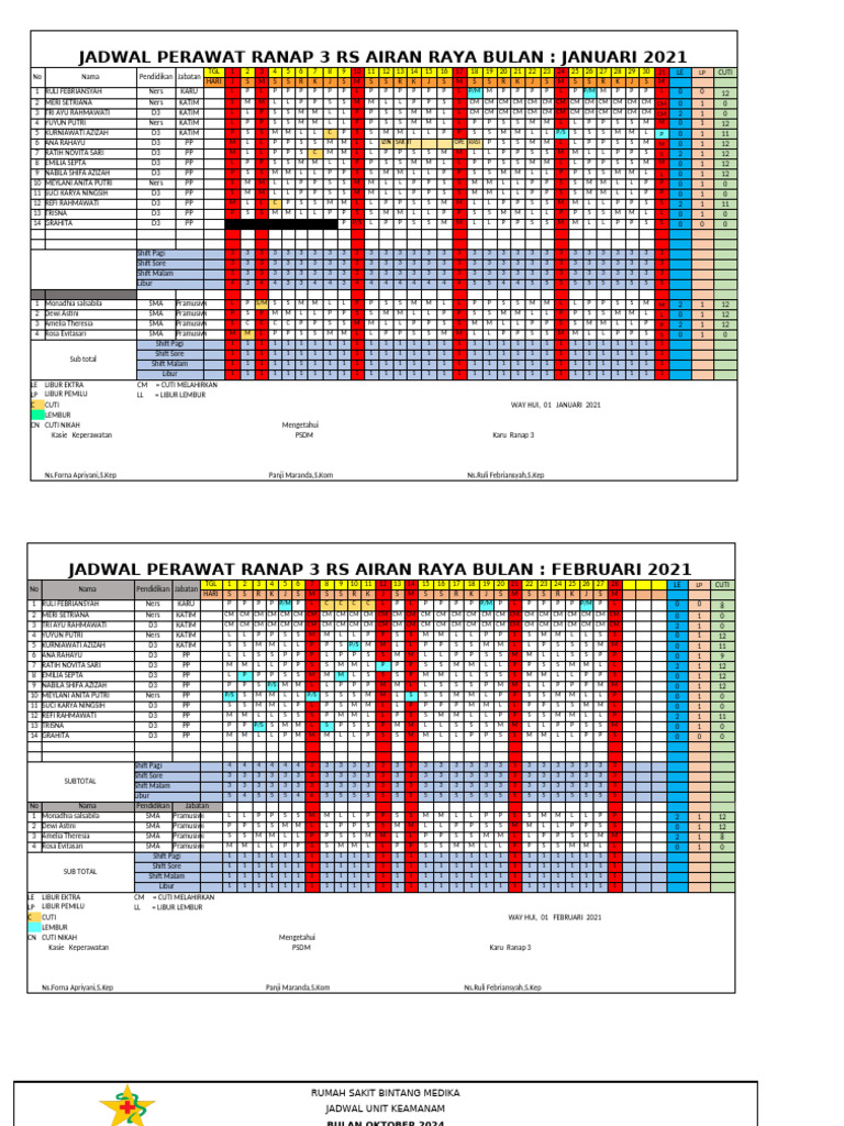 Jadwal Security Bulan Oktober | PDF