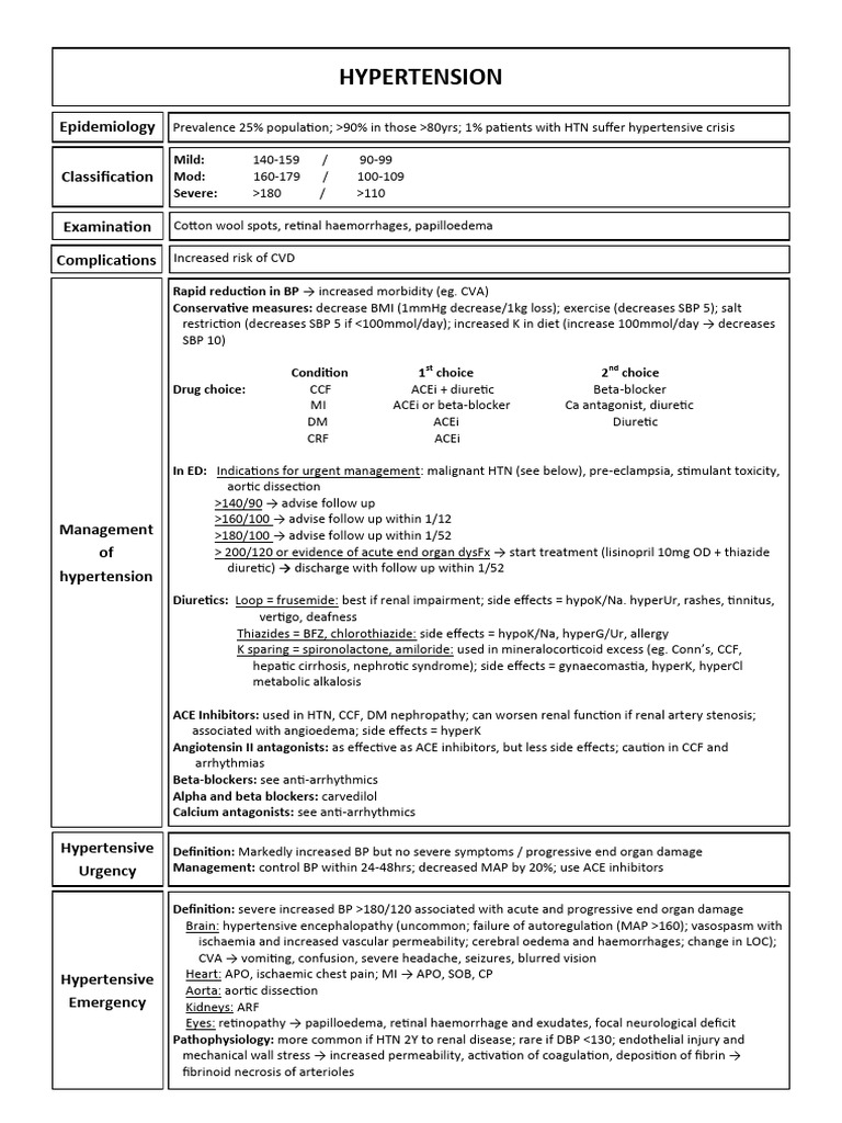 Hypertension | PDF