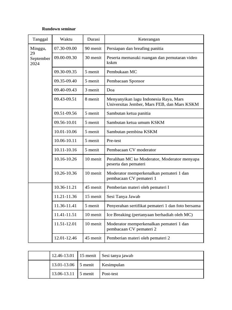 Rundown Seminar Scale Up | PDF