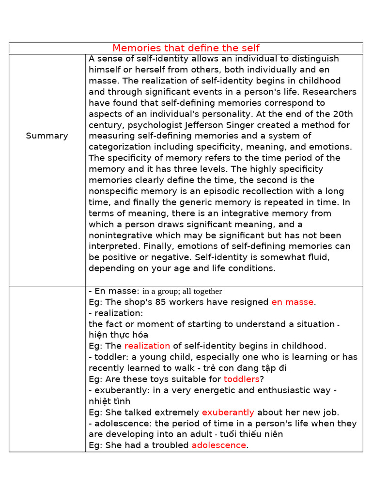 Unit 1 Sociology | PDF