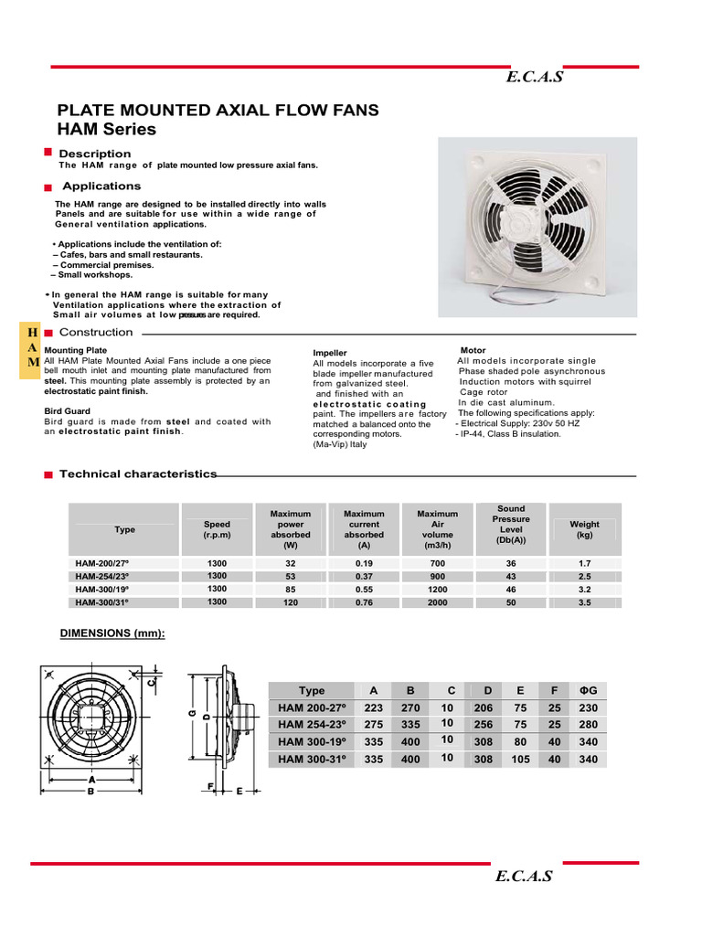 HAM Series: Plate Mounted Axial Flow Fans | PDF