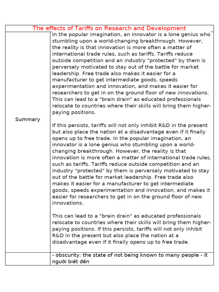Unit 2 Economics Part 2 | PDF