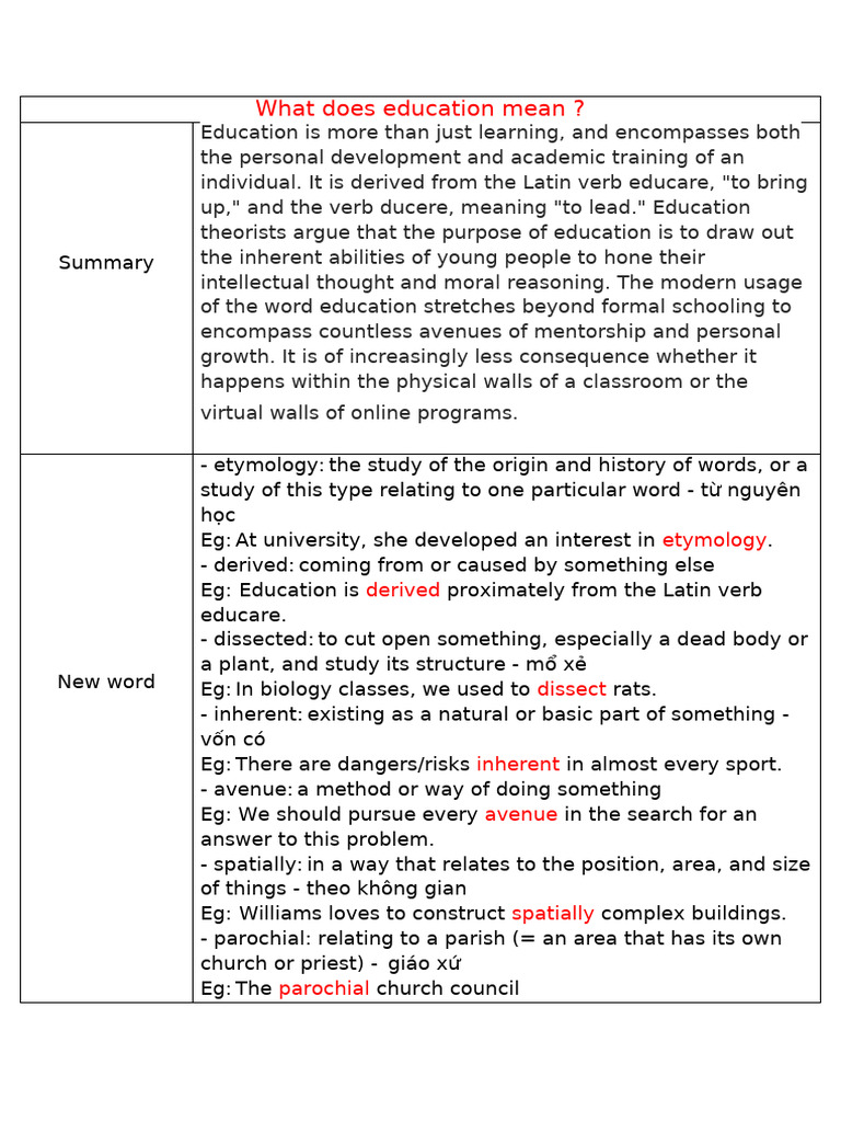 Unit 4 Humanities | PDF