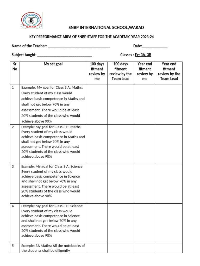 KPA Document 2023-24 | PDF