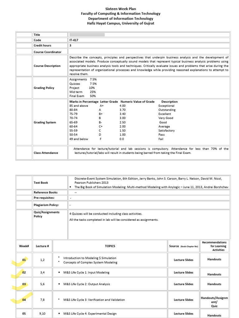 Modeling and Simulations | PDF
