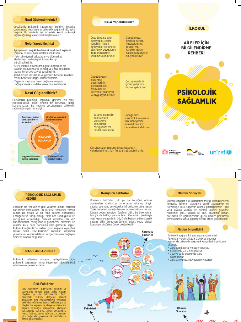 Psikolojik Sağlamlık - Veli | PDF