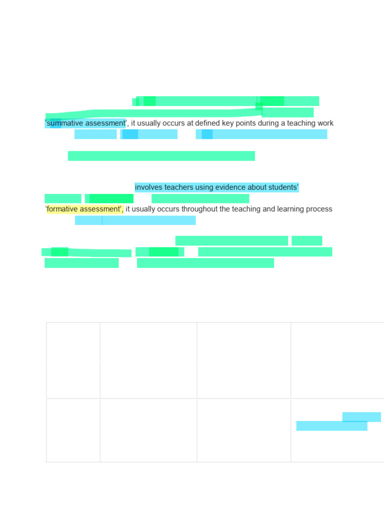 Assessment in Learning Lectures | PDF