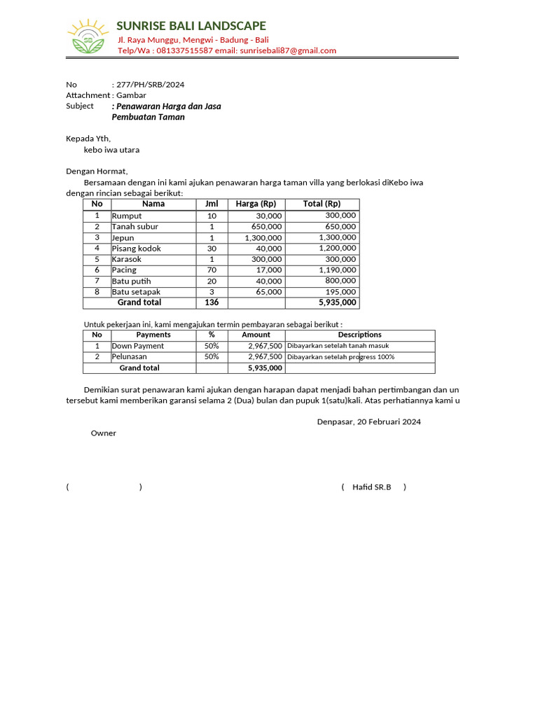 Penawaran Kebo Iwa | PDF