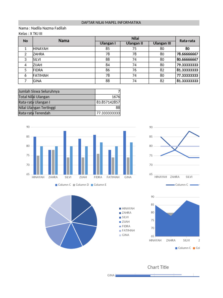 Tugas Excel Nadila. | PDF