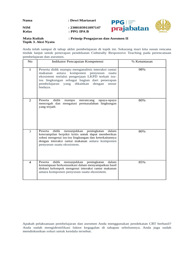 Dewi Martasari - Aksi Nyata - T3 - PPA II | PDF