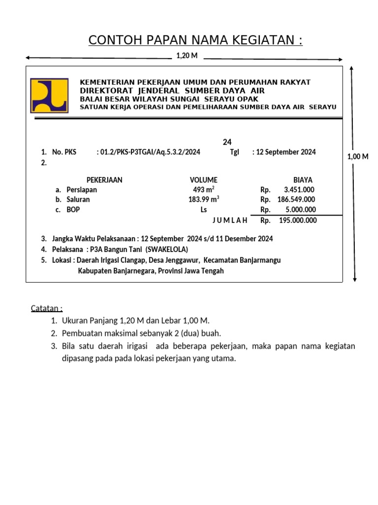 Contoh Papan Nama Kegiatan P3-TGAI | PDF