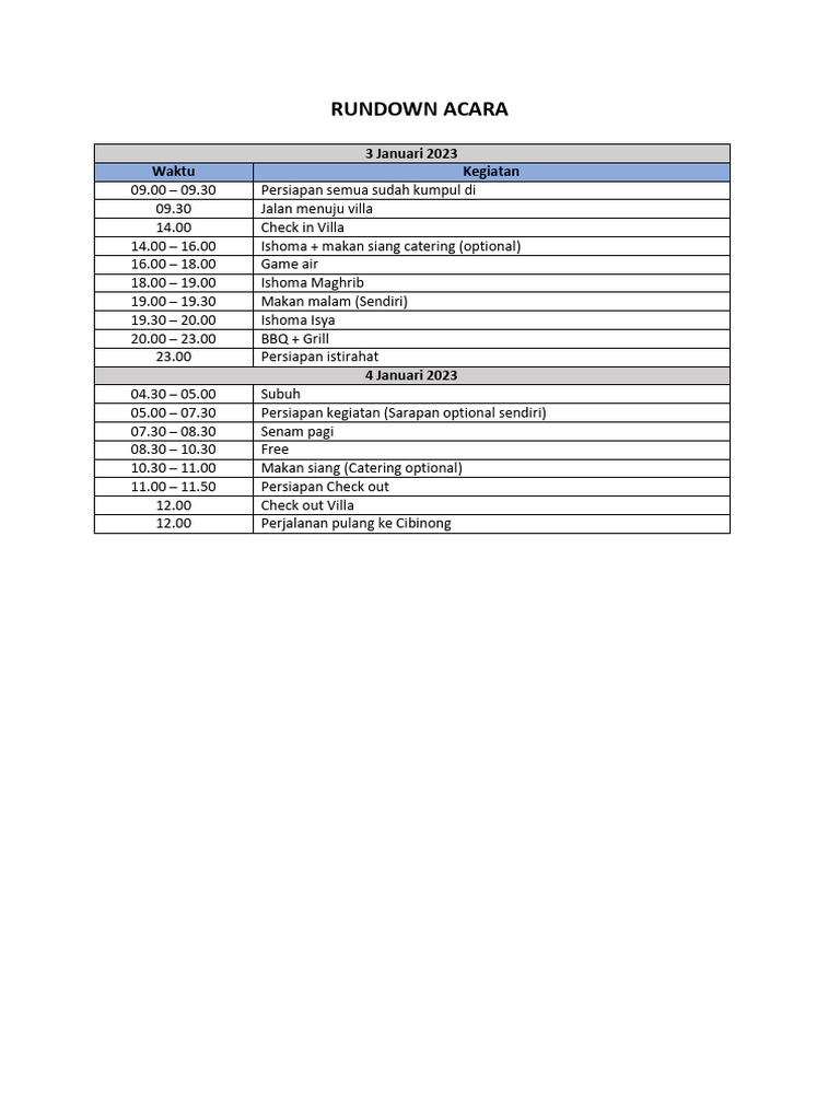 Rundown Acara Puncak Vensi | PDF