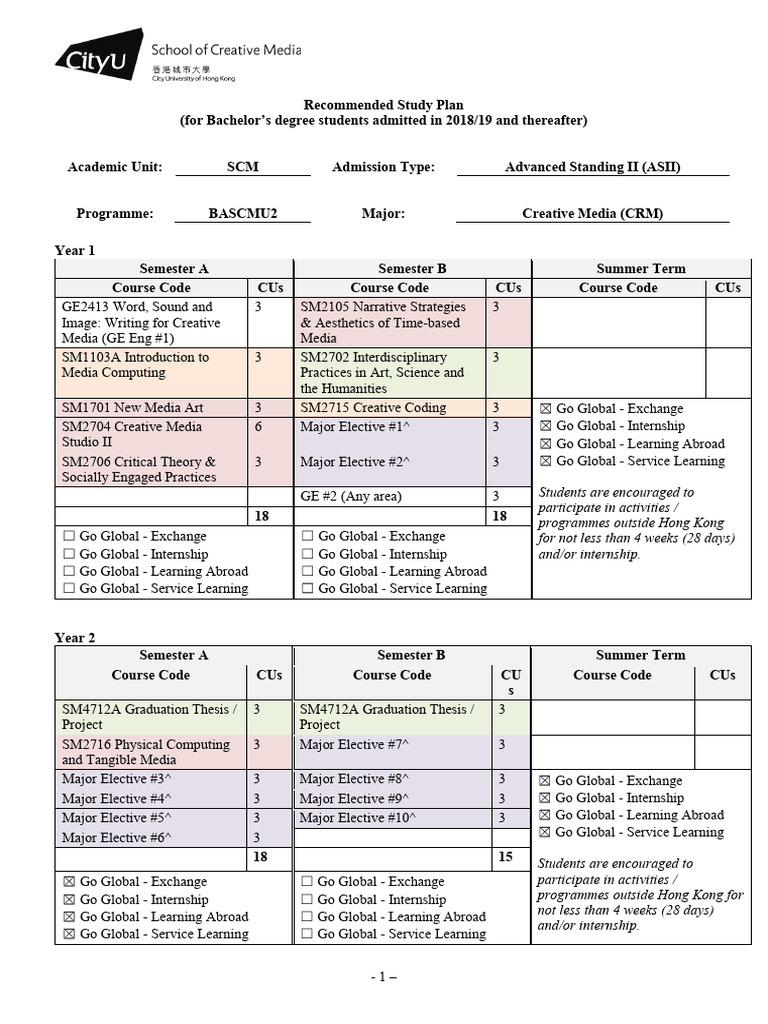 Sample Study Plan BACM (4-2) From 2018 Web | PDF