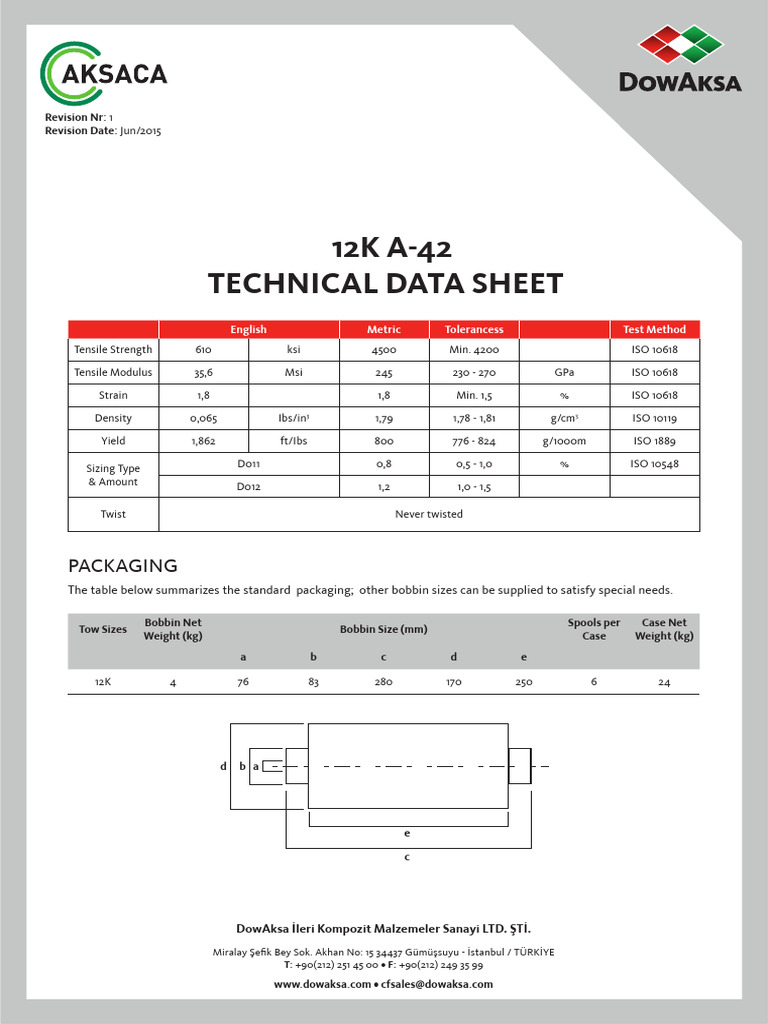 12K A-42 Technical Data Sheet | PDF