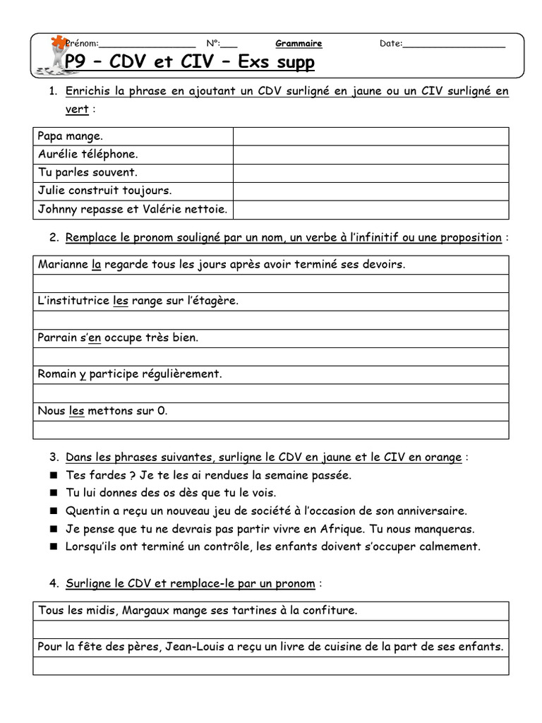 Cdv-Civ - Ex-S-C | PDF