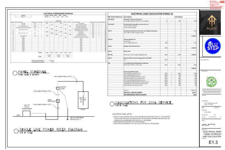 MEP Set Signed (GMD 9 - 5 - 23) - 4 | PDF