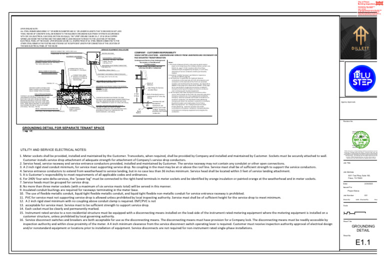 MEP Set Signed (GMD 9 - 5 - 23) - 2 | PDF