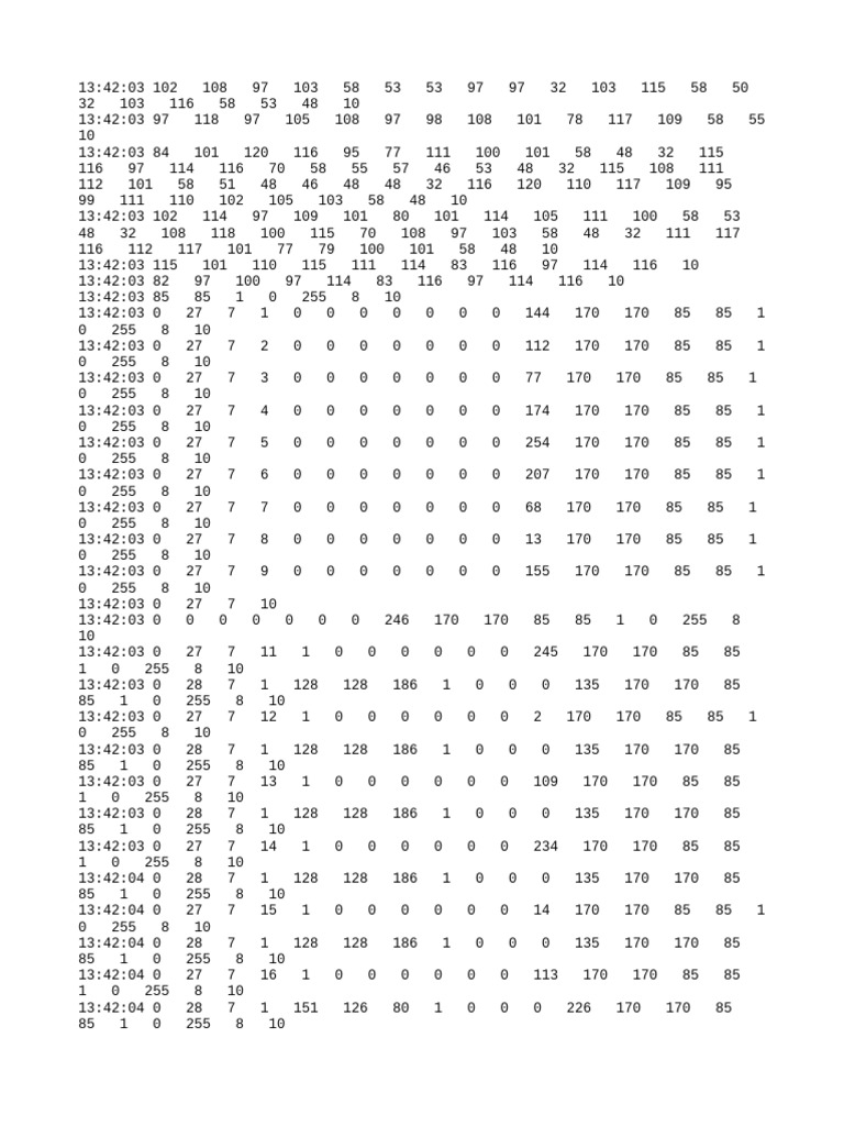 5m Test Bytes Test | PDF