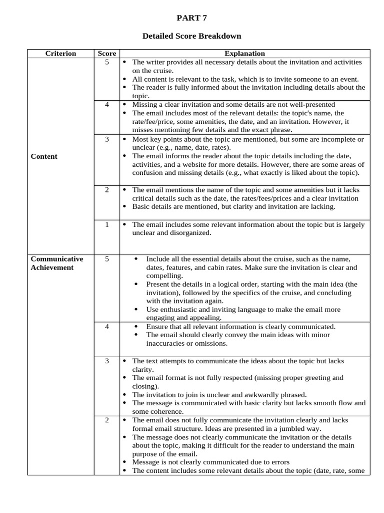 PART 7 Score Breakdown | PDF
