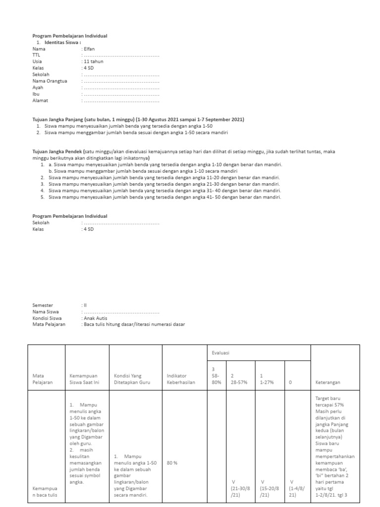 Program Pembelajaran Individual CTH 3 | PDF