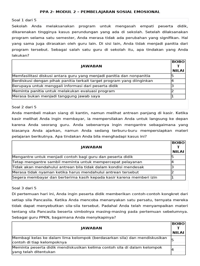 Ppa 2 - Modul 2 | PDF
