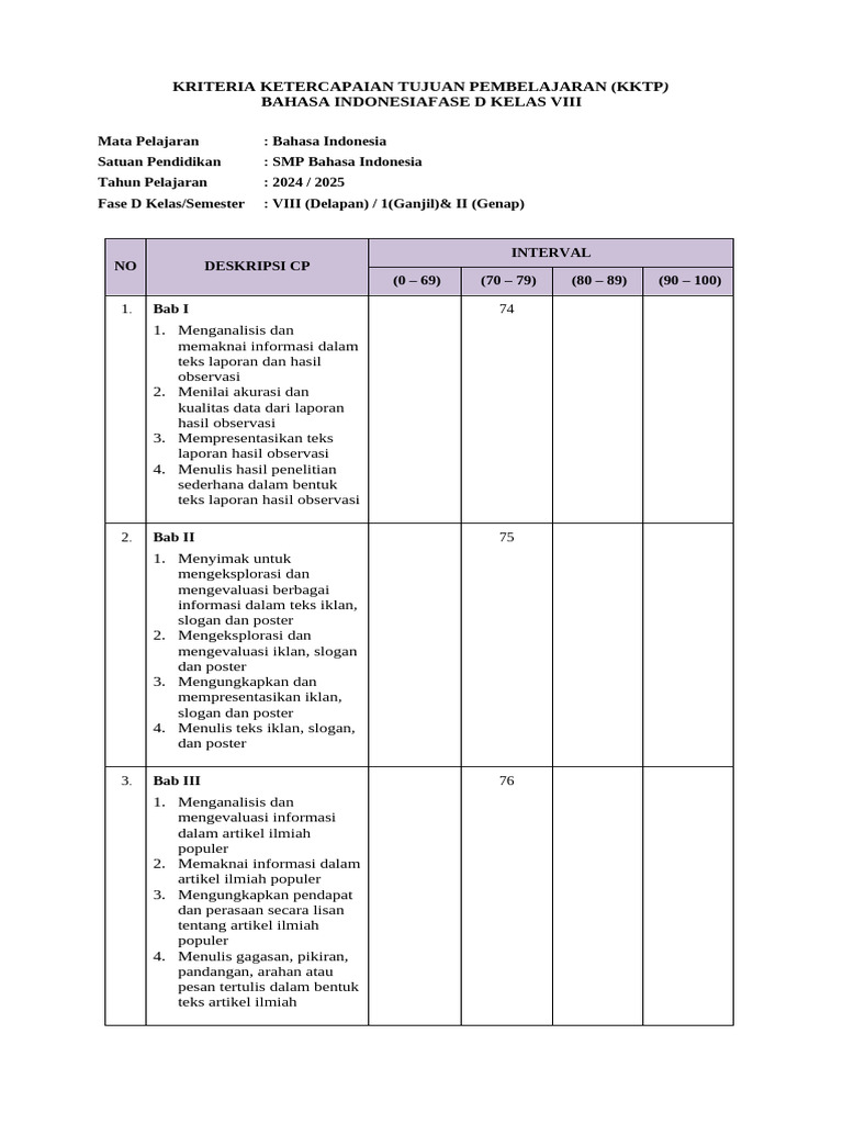 KKTP Kelas VIII | PDF