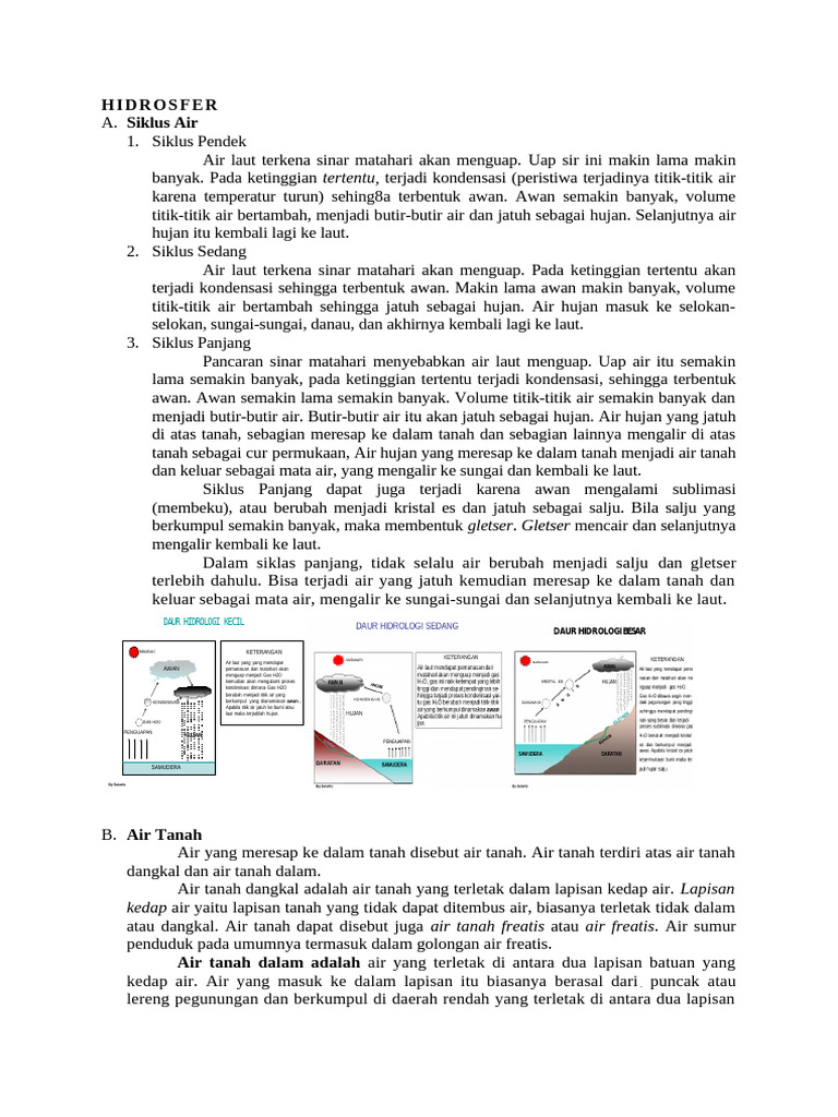 HIDROSFER | PDF