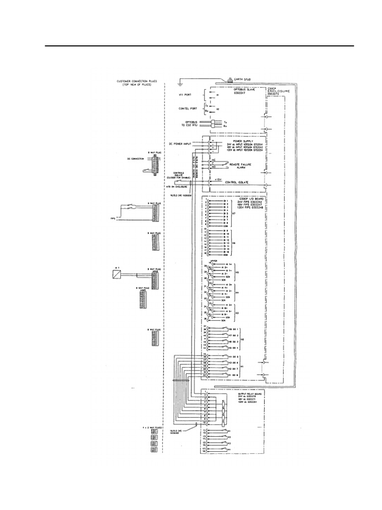 21h8a3b4 C50 RTU Installation and Commissioning - 5 | PDF