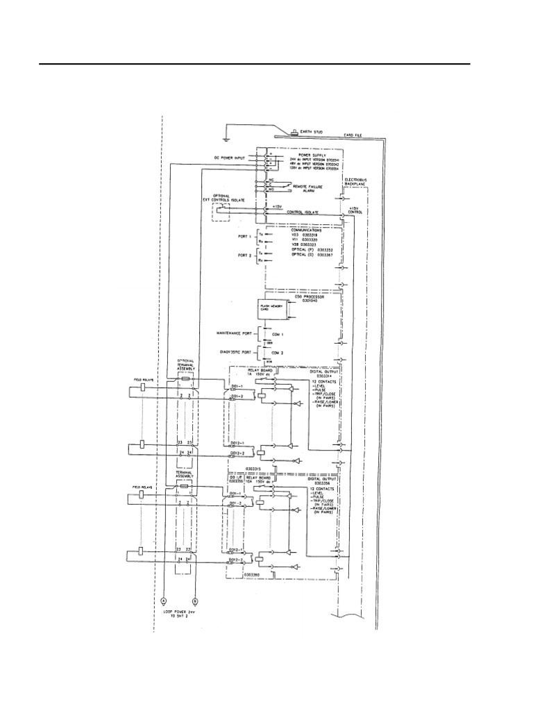 21h8a3b4 C50 RTU Installation and Commissioning - 2 | PDF
