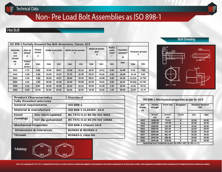 Bolt Iso-898-1-Bolt 10.9 | PDF