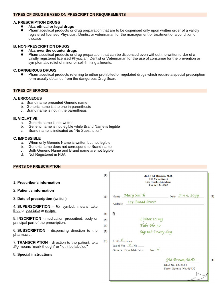 Types of Drugs Based On Prescription Requirements | PDF