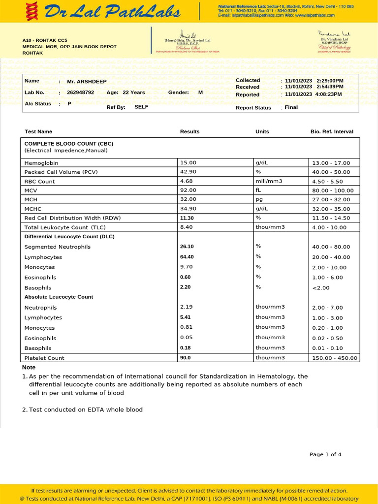 Toaz - Info 262948792 Wesnbhie45oz5jsb0nv5amutpdf PR | PDF