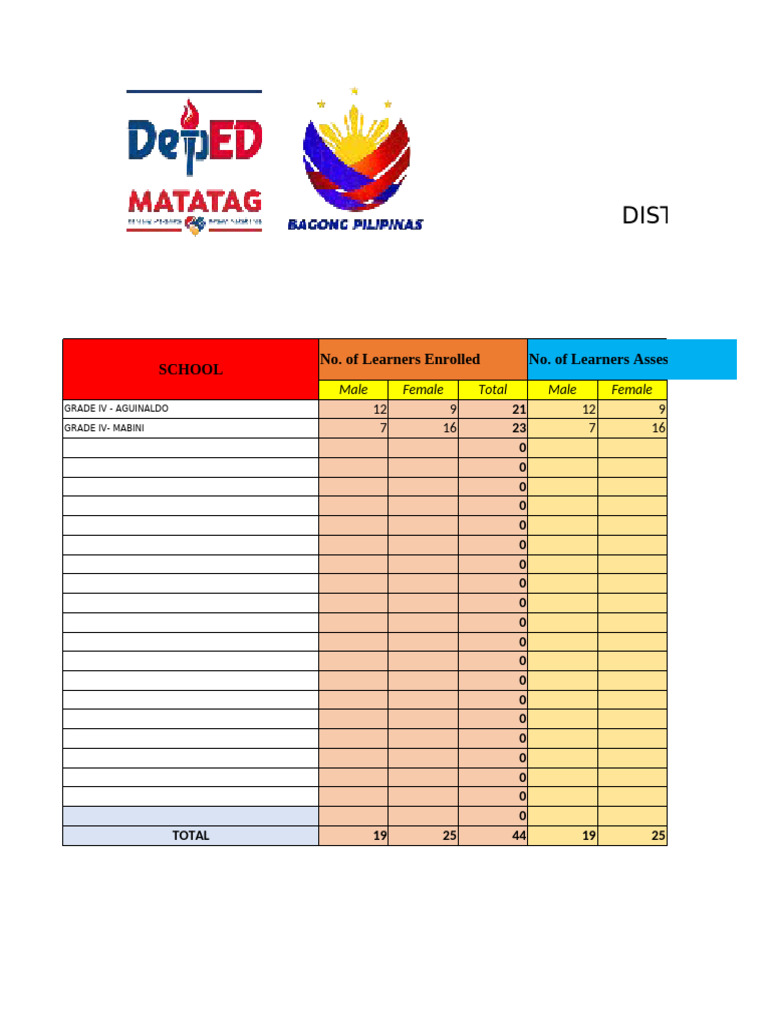 Phil-Iri-Report Grade 4 | PDF