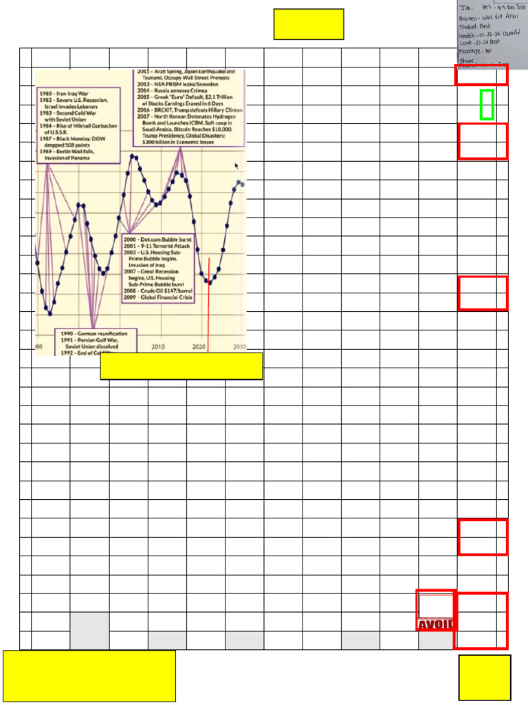 000 Planner Best | PDF