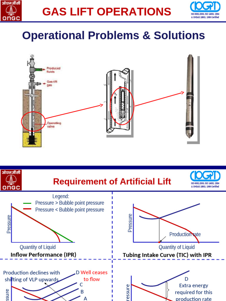 Presentation - Gas Lift - Operational Problems& Solutions | PDF