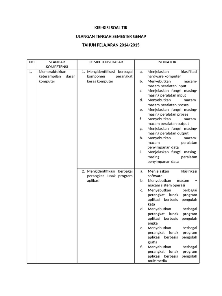 Kisi-Kisi Tik Vii | PDF