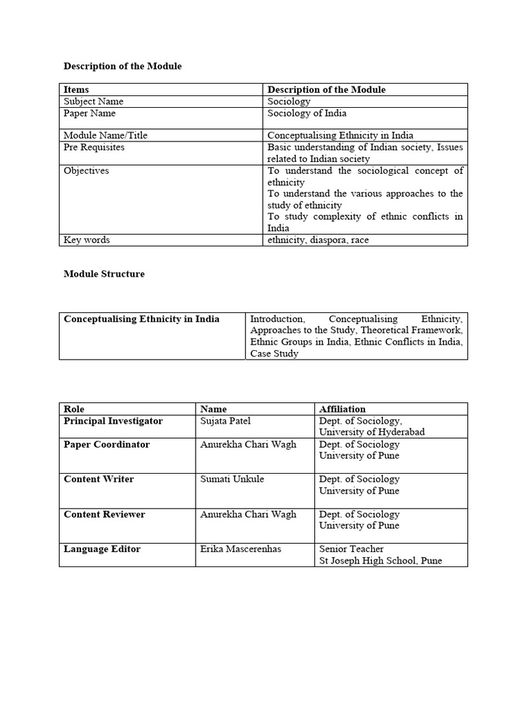 Description of The Module Items Description of The Module | PDF