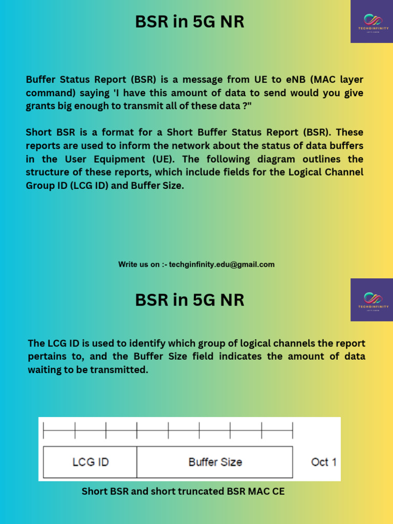 BSR in 5G | PDF