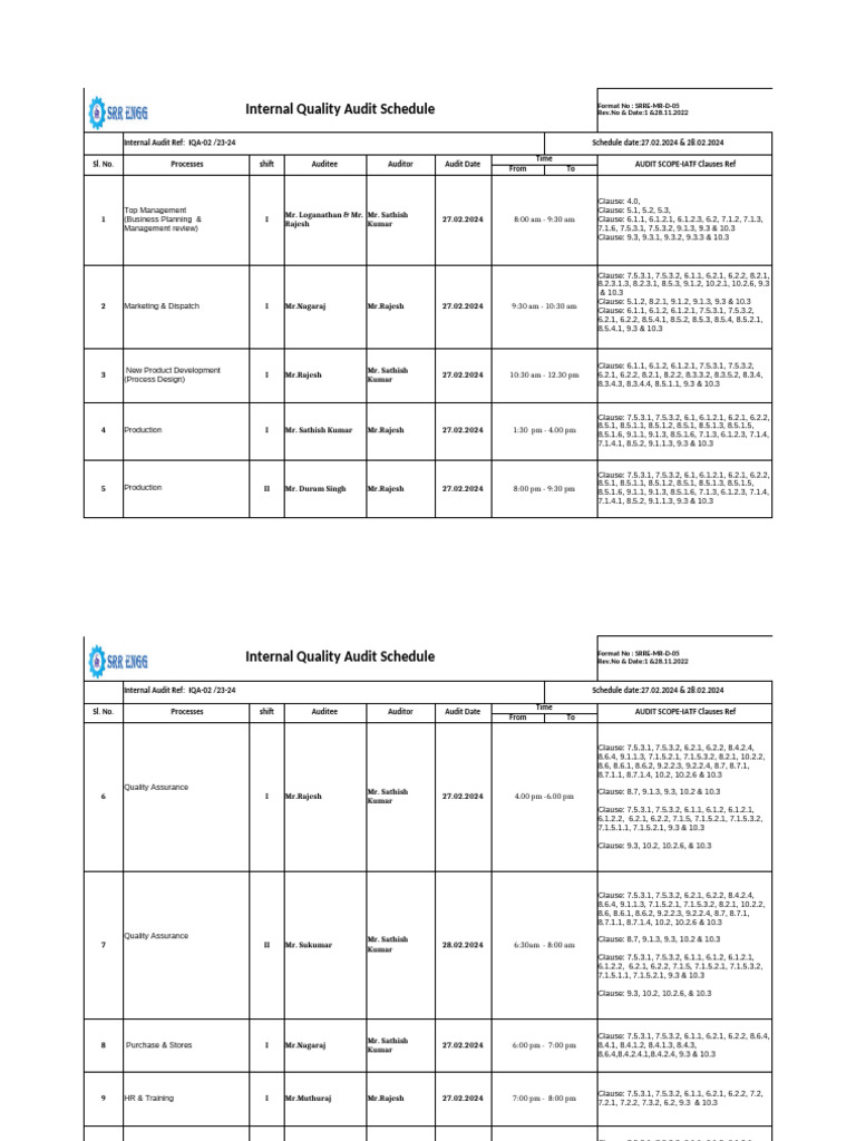 4.IQA Schedule | PDF