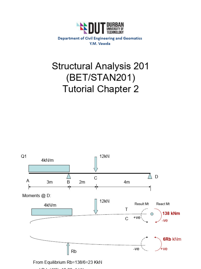 ch2 Rot SGN Conv Rev 4 Corrected Tut Solutions | PDF