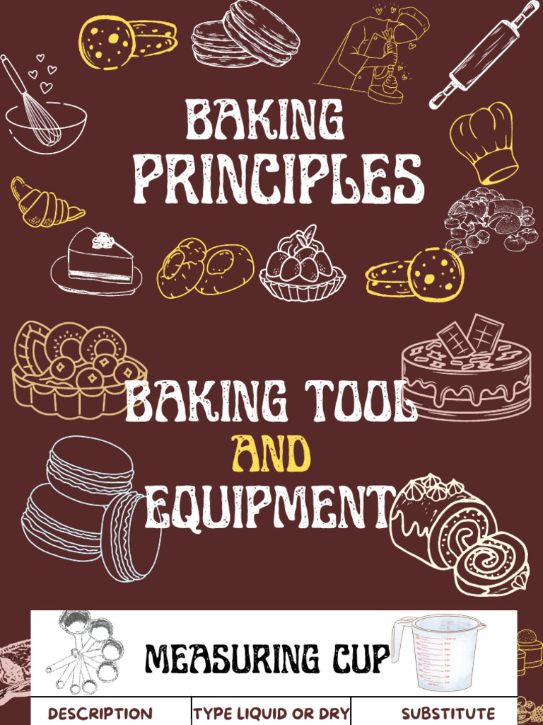 Tasksheet 2 Baking Principle | PDF