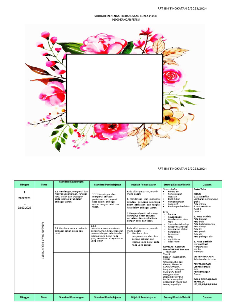 RPT BM T1 2023 | PDF