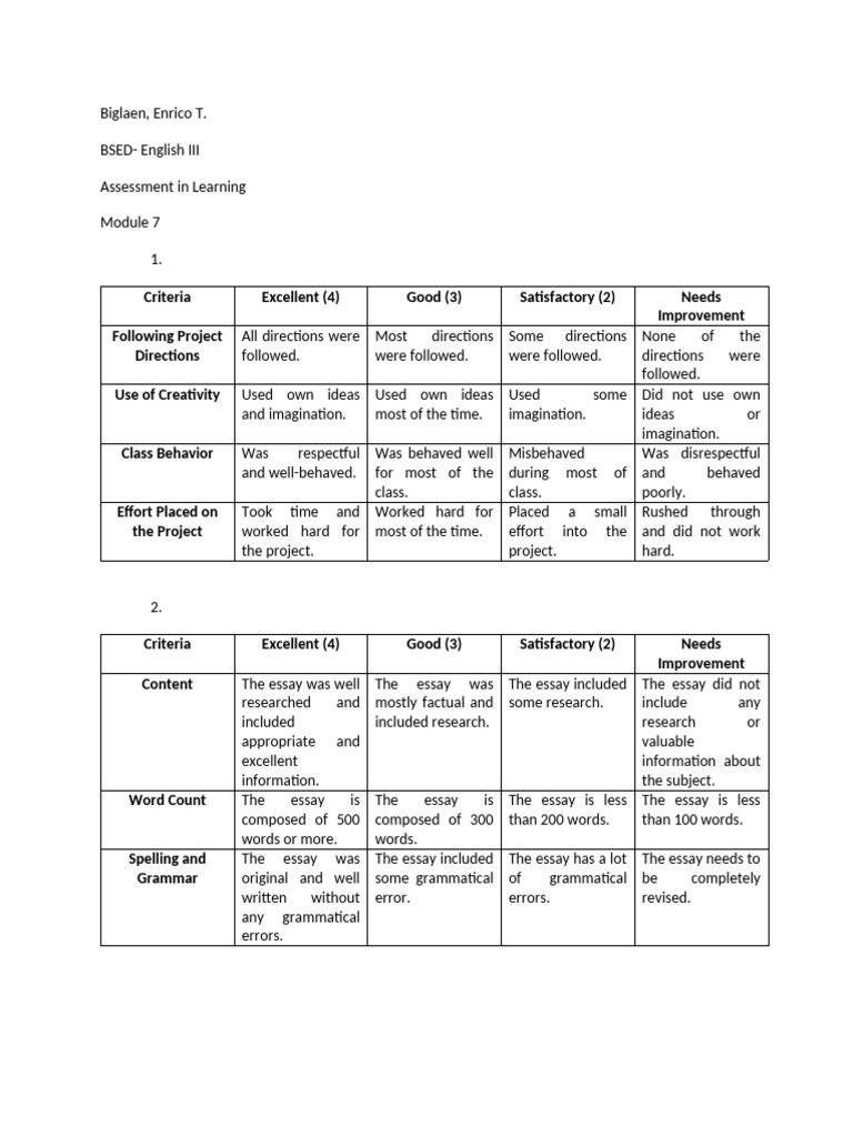 Assessment in Learning Module 7 | PDF
