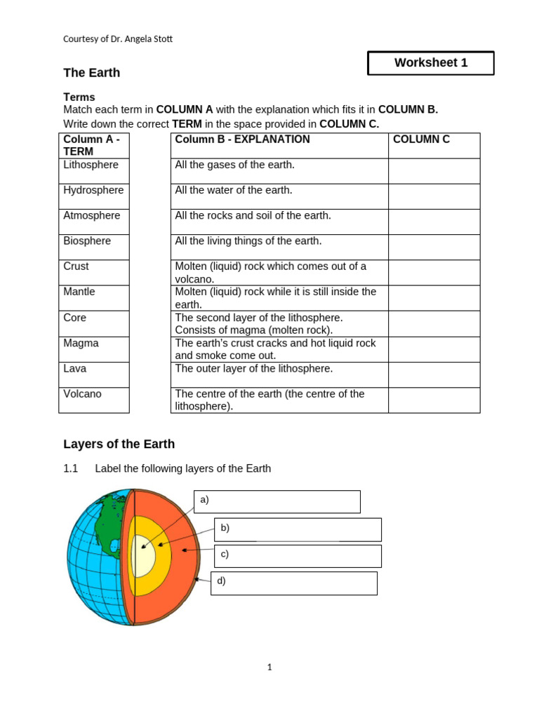 GR 9 Worksheet 1 Lithosphere and Atmosphere 1659207406 | PDF