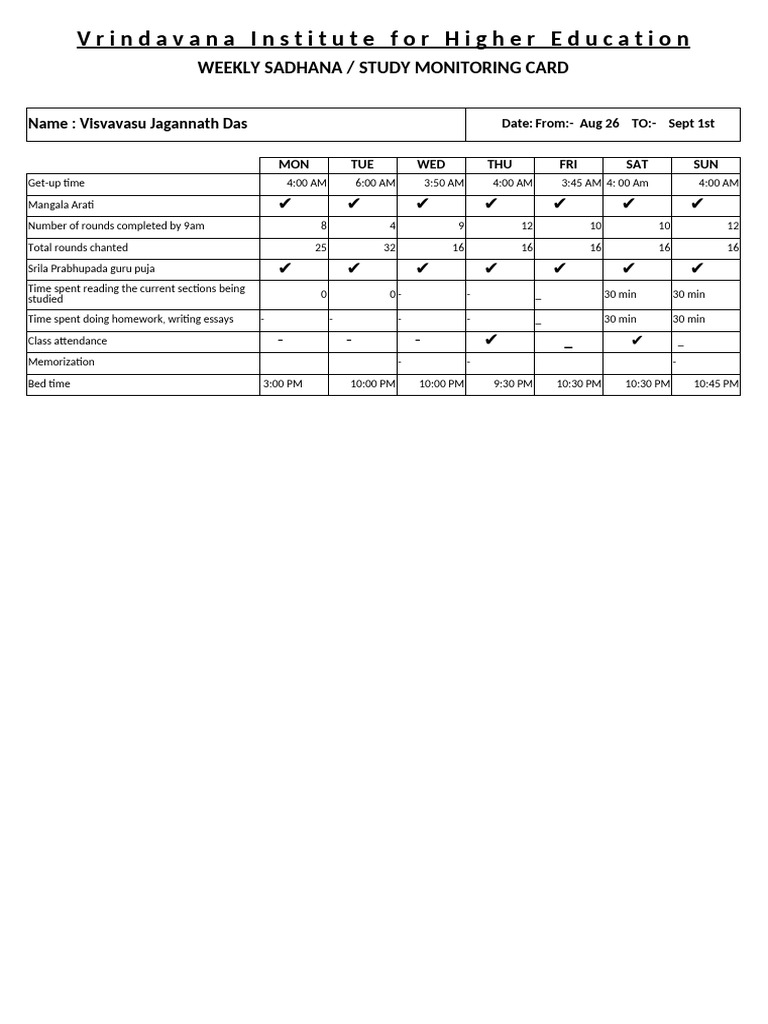 Sadhana Cards 1st Jul To 7th Jul | PDF