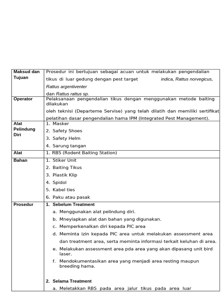 80.1 SOP Pengendalian Hama Tikus Di Area Luar Gedung Talon | PDF