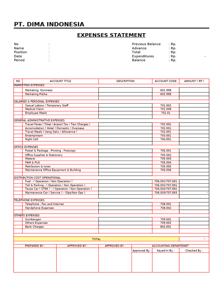 Form Expense | PDF